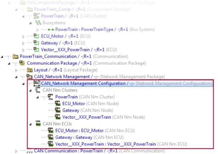 浅析PREEvision中AUTOSAR NM开发_nm repeat message state-CSDN博客