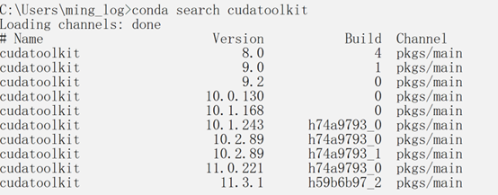 Tensorflow2 GPU深度学习环境安装-CSDN博客