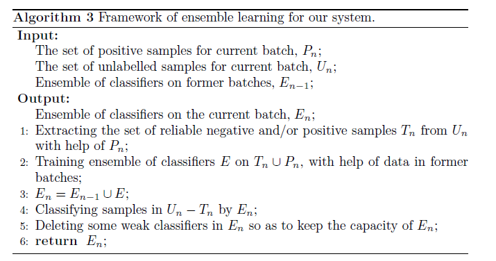 LaTeX各种算法排版_latex算法格式-CSDN博客