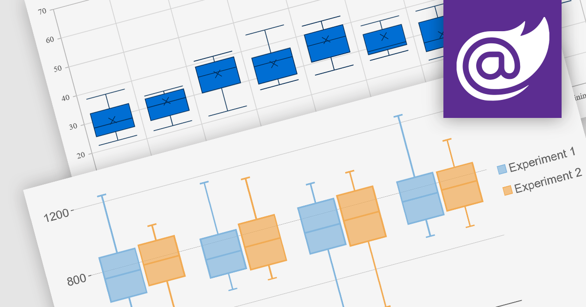 可视化数据集的分布--Syncfusion Blazor Chart 2024_blazor 图表-CSDN博客