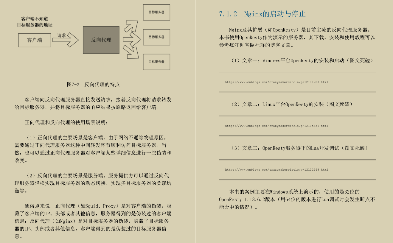 阿里P8总结：SpringCloud+Nginx并发核心笔记-CSDN博客