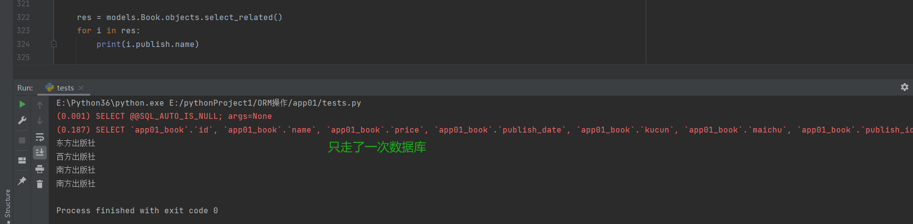 Django Orm数据库慢查询优化 Csdn博客 