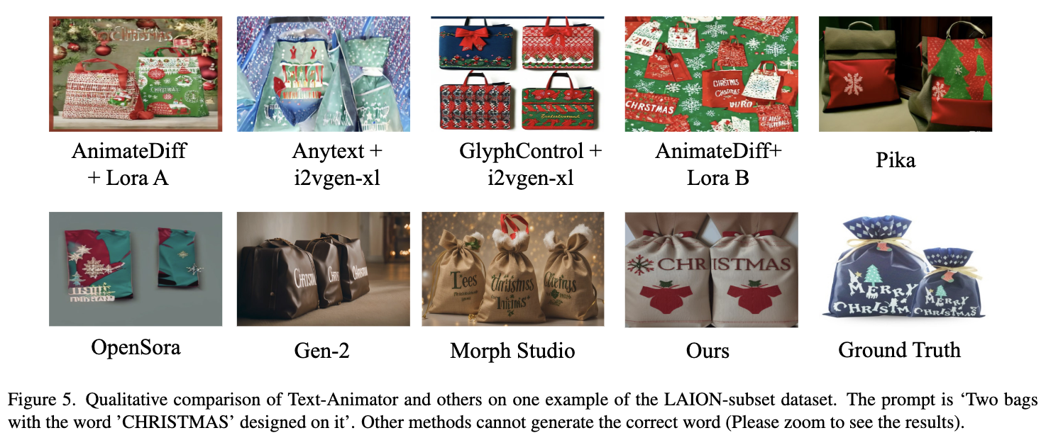 视觉文本视频生成最强方案！Text-Animator效果确实好！（中科大&腾讯等）-CSDN博客