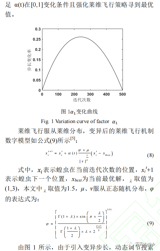 【优化求解 单目标求解】基于具有扰动机制和强化莱维飞行的蝗虫优化算法实现目标求解matlab代码莱维飞行matlab代码 Csdn博客
