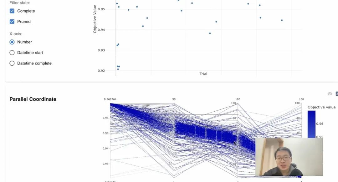 超越stacking, 使用optuna对多模型进行加权融合_optuna logistic-CSDN博客