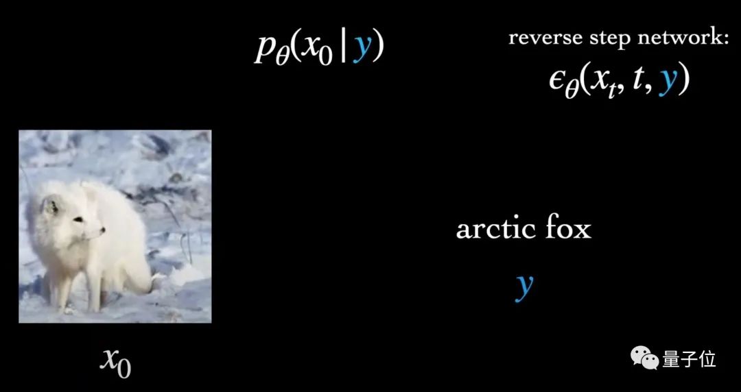 Stable Diffusion火到被艺术家集体举报，网友科普背后机制被LeCun点赞-CSDN博客