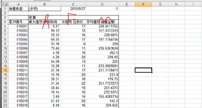 如何用EXCEL实现RFM模型分析_如何用excel制作rfm模型-CSDN博客
