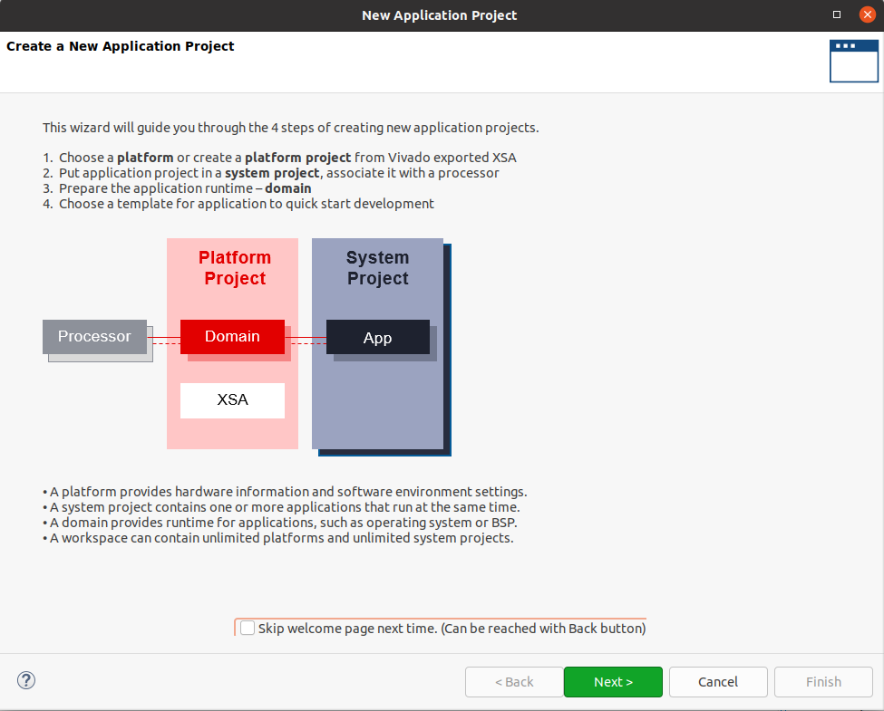 Xilinx Alveo系列FPGA加速卡软件开发入门_fpga vivado alveo u250-CSDN博客