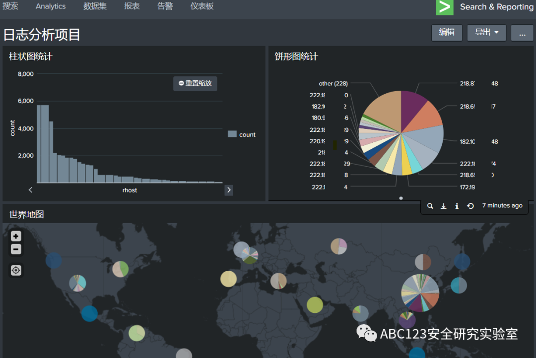 第55篇：日志分析神器Splunk的介绍与使用|大数据分析|智能运维|业务分析-CSDN博客