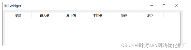 Qt表格可修改不可修改 Qt Tableview修改表格内容 设置tableview可编辑 Csdn博客