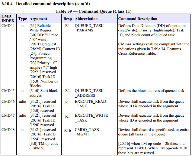 eMMC Protocol Feature：CMDQ_emmc cmdq-CSDN博客