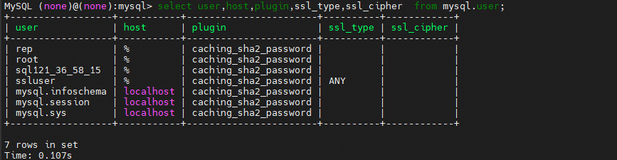 MySQL连接方式详解：TCP/IP、UnixSocket、命名管道与SSL/TLS,-CSDN博客