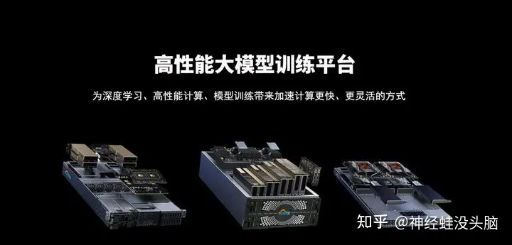 NVIDIA最新发布L40S通用GPU， 为数据中心赋予出色的 AI 和图形性能_英伟达l40s-CSDN博客