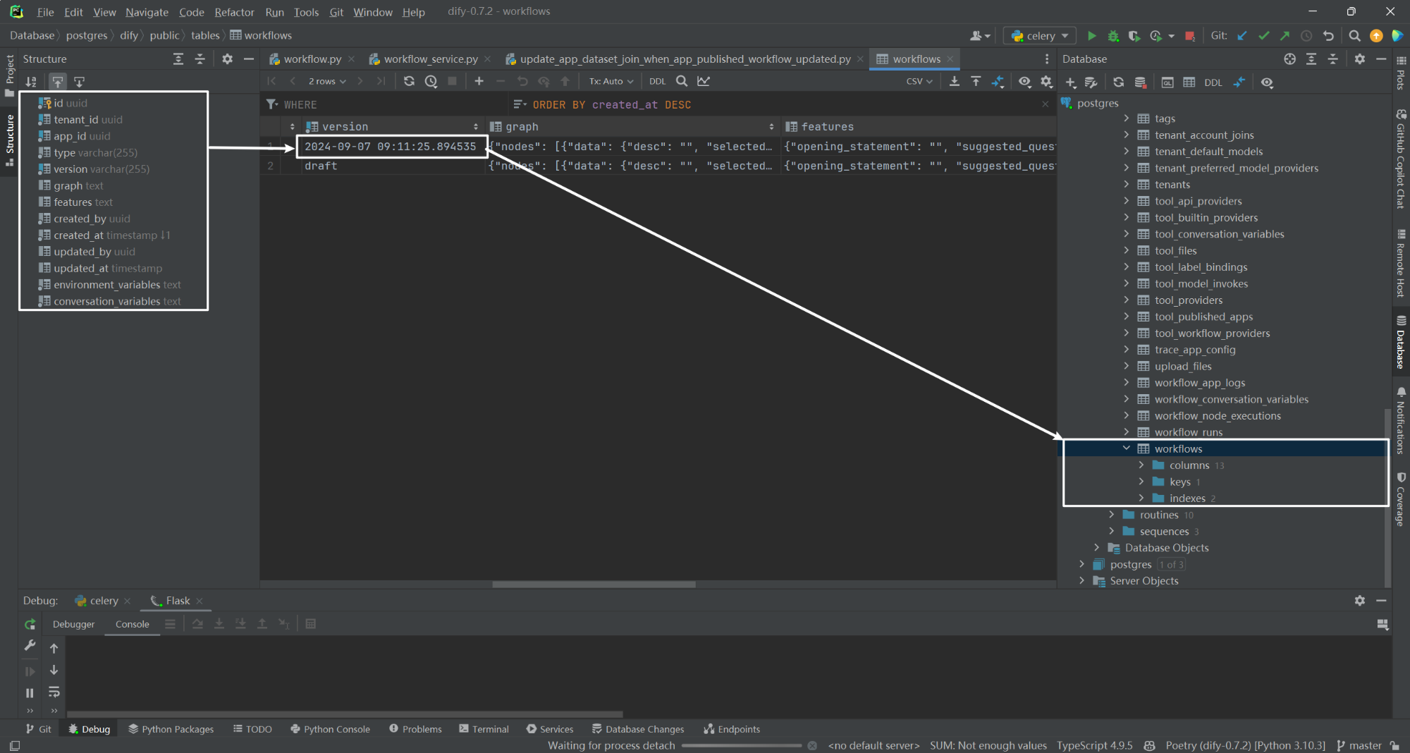 Dify 中自带的门诊导诊工作流（Chatflow）_dify chatflow-CSDN博客