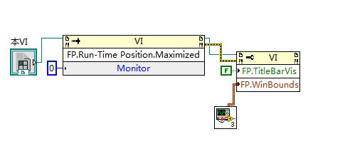 win32api 获取窗体中的按钮_labview获取显示器分辨率并实时设置界面最大化和最小化居中..._weixin_39938331的博客-CSDN博客