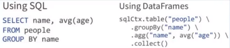 Spark内容分享(十一)：Spark的十年沉浮 | 各版本特性对比_spark各个版本-CSDN博客