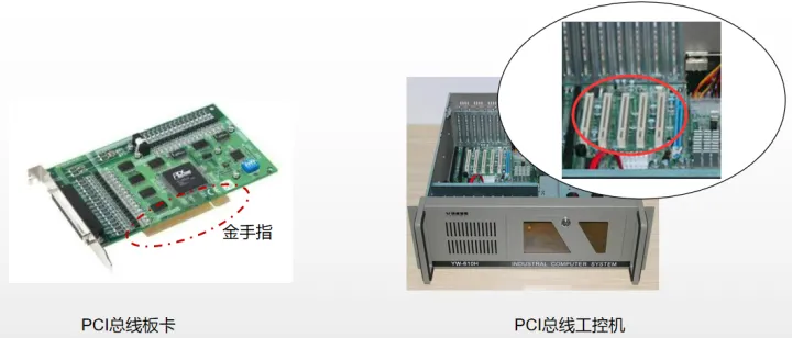 总线板卡（1）——总线接口类型_cpci pxi-CSDN博客