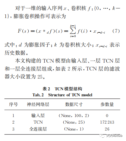 【TCN回归预测】基于TCN时间卷积神经网络实现数据多输入回归预测附matlab代码_基于tcn-attention神经网络的短期负荷预测-CSDN博客