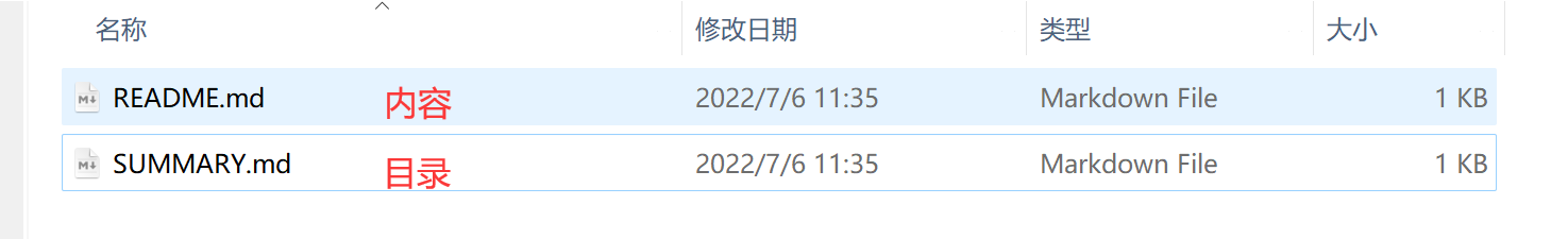 使用github + gitbook搭建笔记平台_gitbook 部署 github.io-CSDN博客