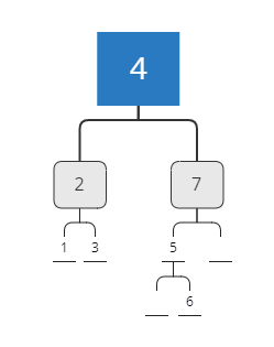 DS_BST_12个结点的avl树的最大深度是?-CSDN博客