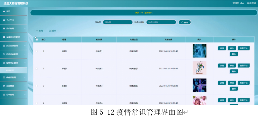 79逍遥大药房管理系统的设计与实现springboot Mysqljava Bs结构可运行源码数据库lw药品信息，疫情常识，保健品，购物车，保健品分类，药品分类， Csdn博客