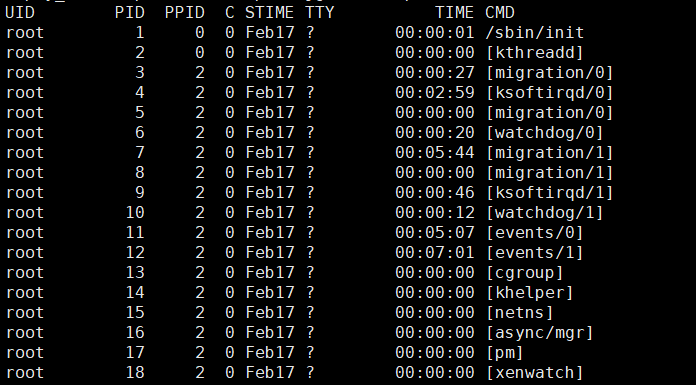 linux环境ps 进程状态解析、python遍历进程id获取进程相关详细信息_ps aux|grep python-CSDN博客