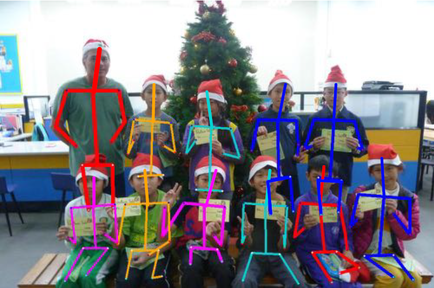 CrowdPose数据集下载-CSDN博客