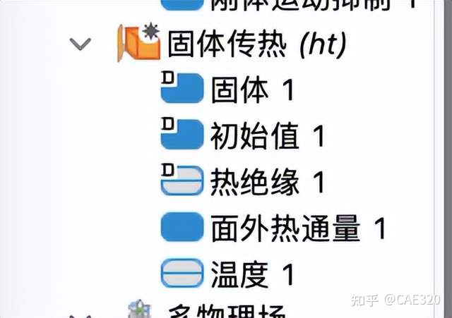基于cosmol软件的光纤热力学分析_comsol热膨胀应力简单实例-CSDN博客
