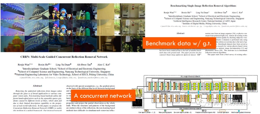 利用深度学习消去反光-CSDN博客