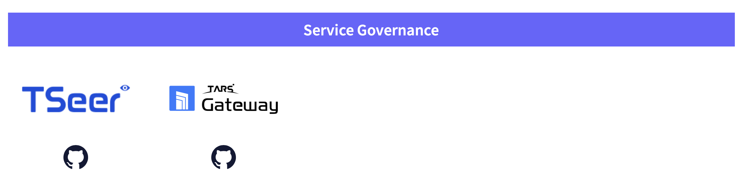 开源推荐-C++开发的微服务框架Tars_c++微服务框架-CSDN博客