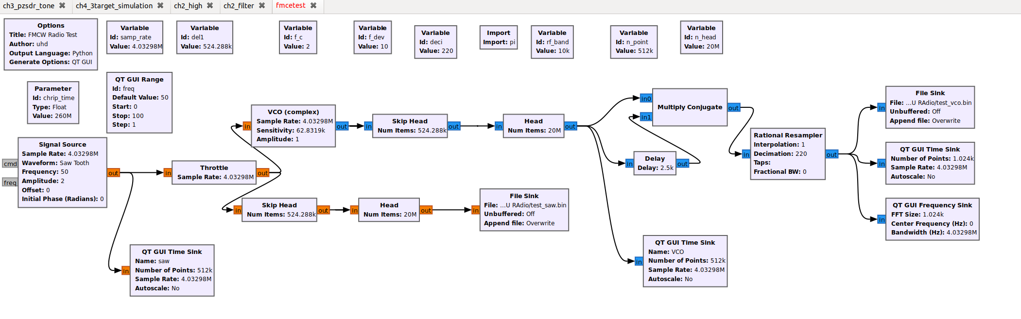 使用GNU Radio实现FMCW_gnu raido radar-CSDN博客