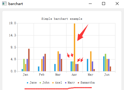 QT —— QChart画柱状图_qt 柱状图-CSDN博客