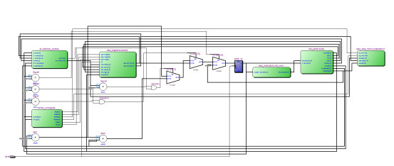 32位MIPS CPU处理器Quartus软件verilog语言_quartus实现cpu-CSDN博客