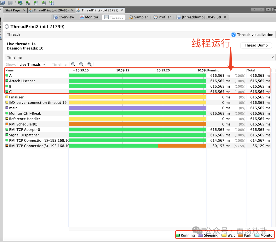 被“三个线程循环打印”吊打后的深入研究报告 Visualvm2 1 10汉化 Csdn博客
