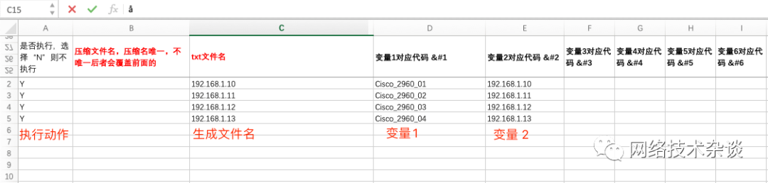 Python安装xlrdpython 网络自动化: 批量生成设备配置脚本 Csdn博客