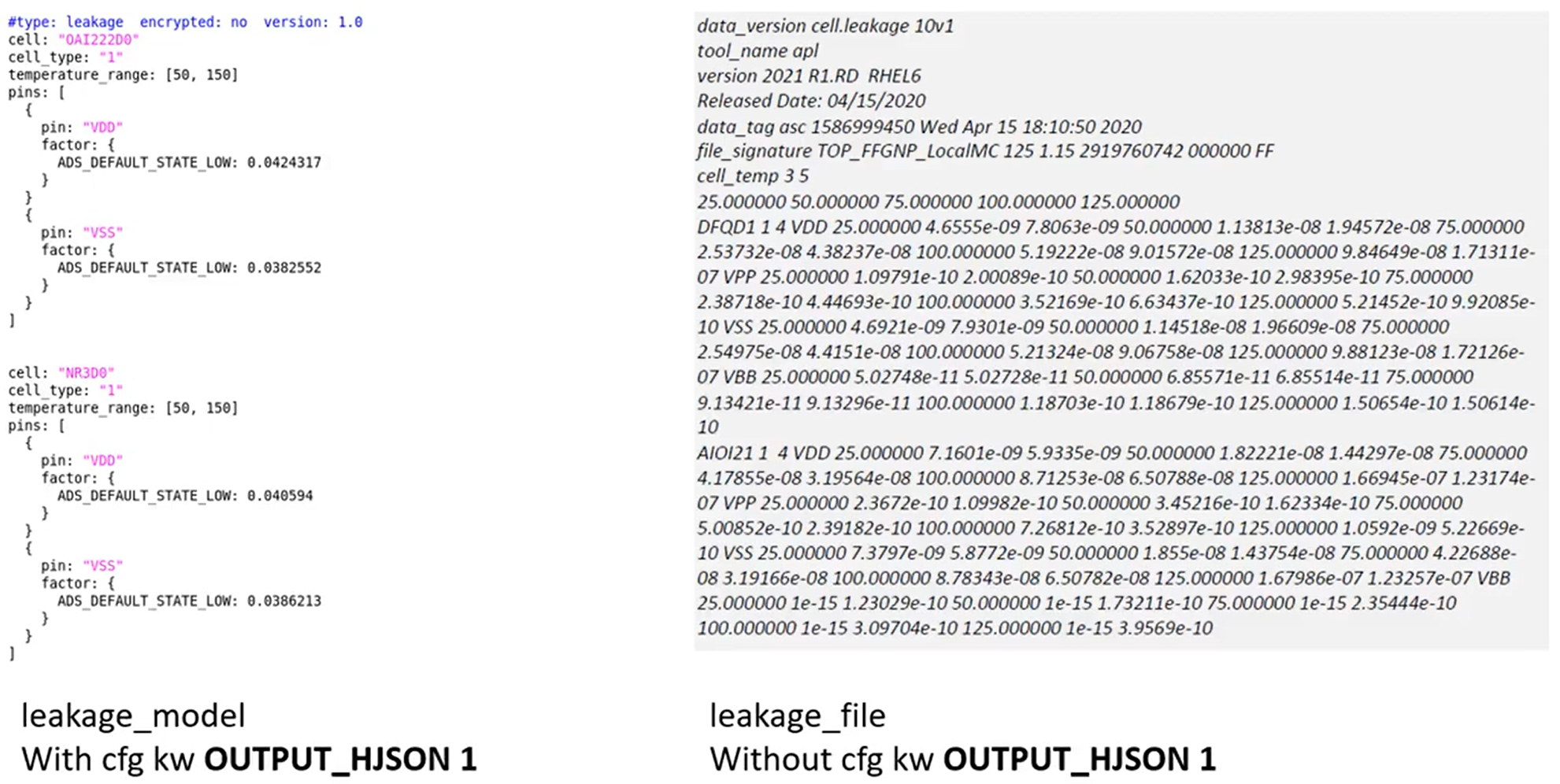 Chip Thermal Model(CTM) 详解_ctm模型-CSDN博客