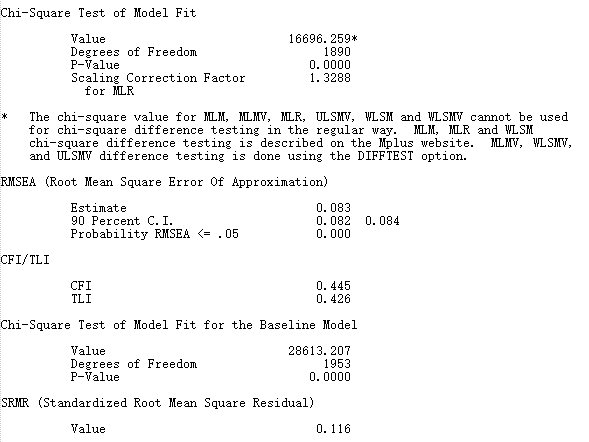 SPSS&Mplus—共同方法偏差（Common Method Bias）控制与检验_共同方法偏差检验-CSDN博客