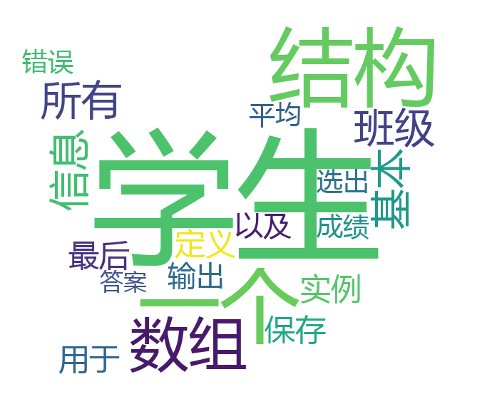 结构体数组-CSDN社区