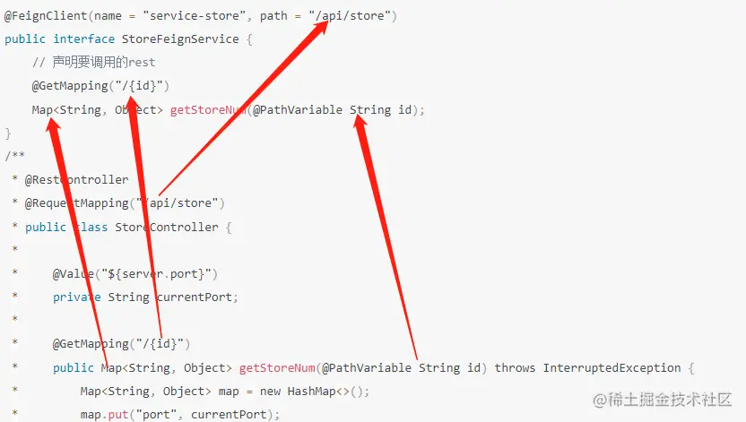 微服务：openfeign的服务调用 Openfeign服务间调用 Csdn博客