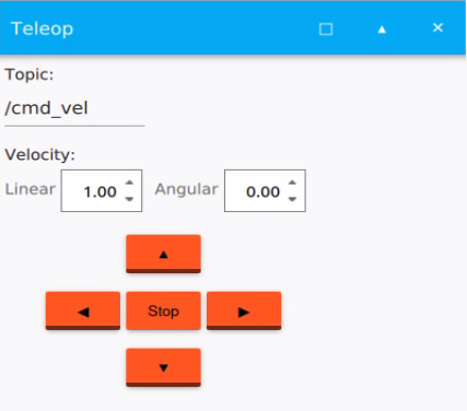 ROS2与turtlebot4仿真入门教程-turtlebot4遥控_ros2 messages驱动turtlebot-CSDN博客