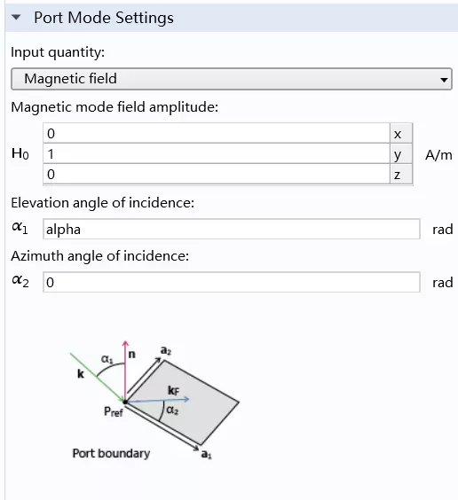 COMSOL纳米光学仿真_comsol怎么设置入射角_midiio的博客-CSDN博客