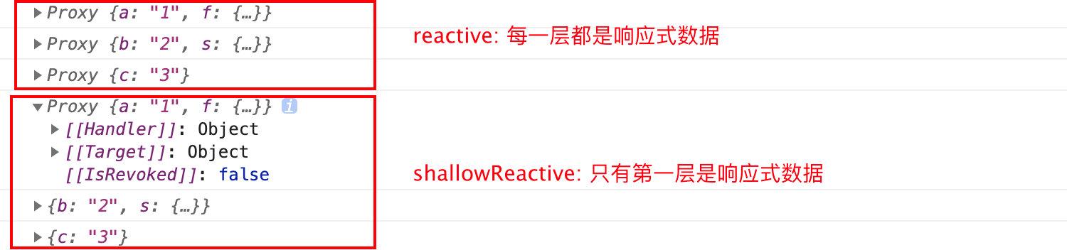 Vue3中的ref和reactive详解扩展_有了ref为什么还要reactive-CSDN博客