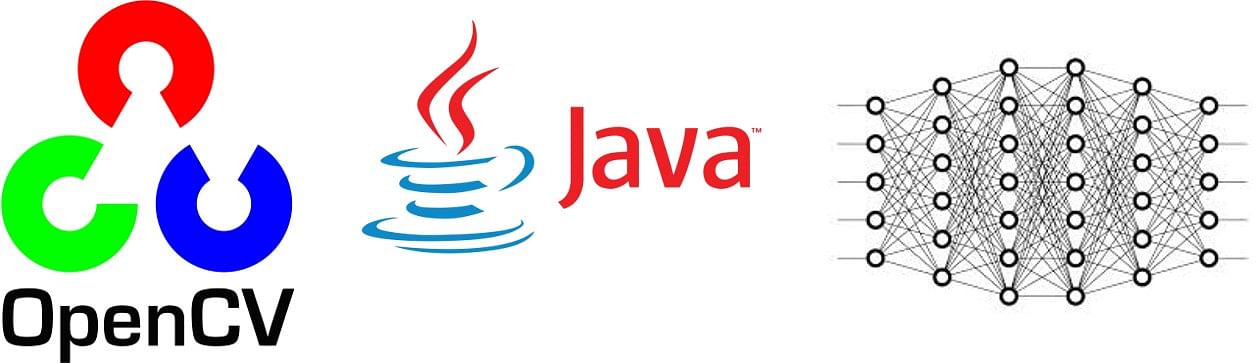 2024年面向初学者的25大Java项目创意_2024java项目-CSDN博客