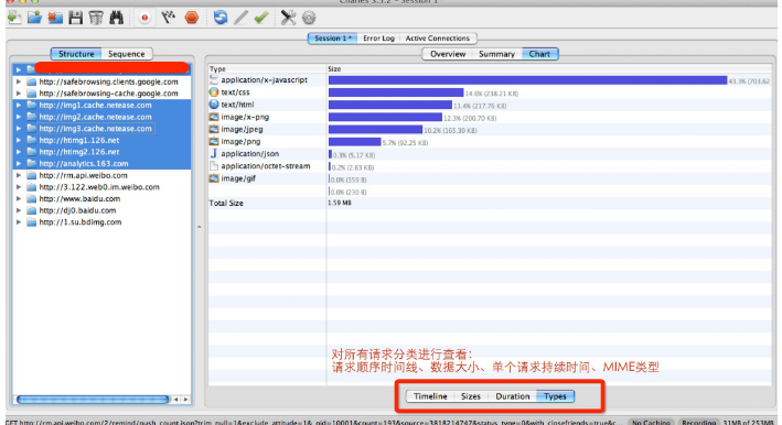fiddler与Charles的区别_charles和fiddler-CSDN博客