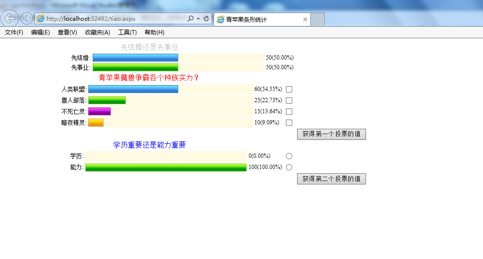 Js Html 数据动态统计图jquery实现动静态条形统计图 Csdn博客