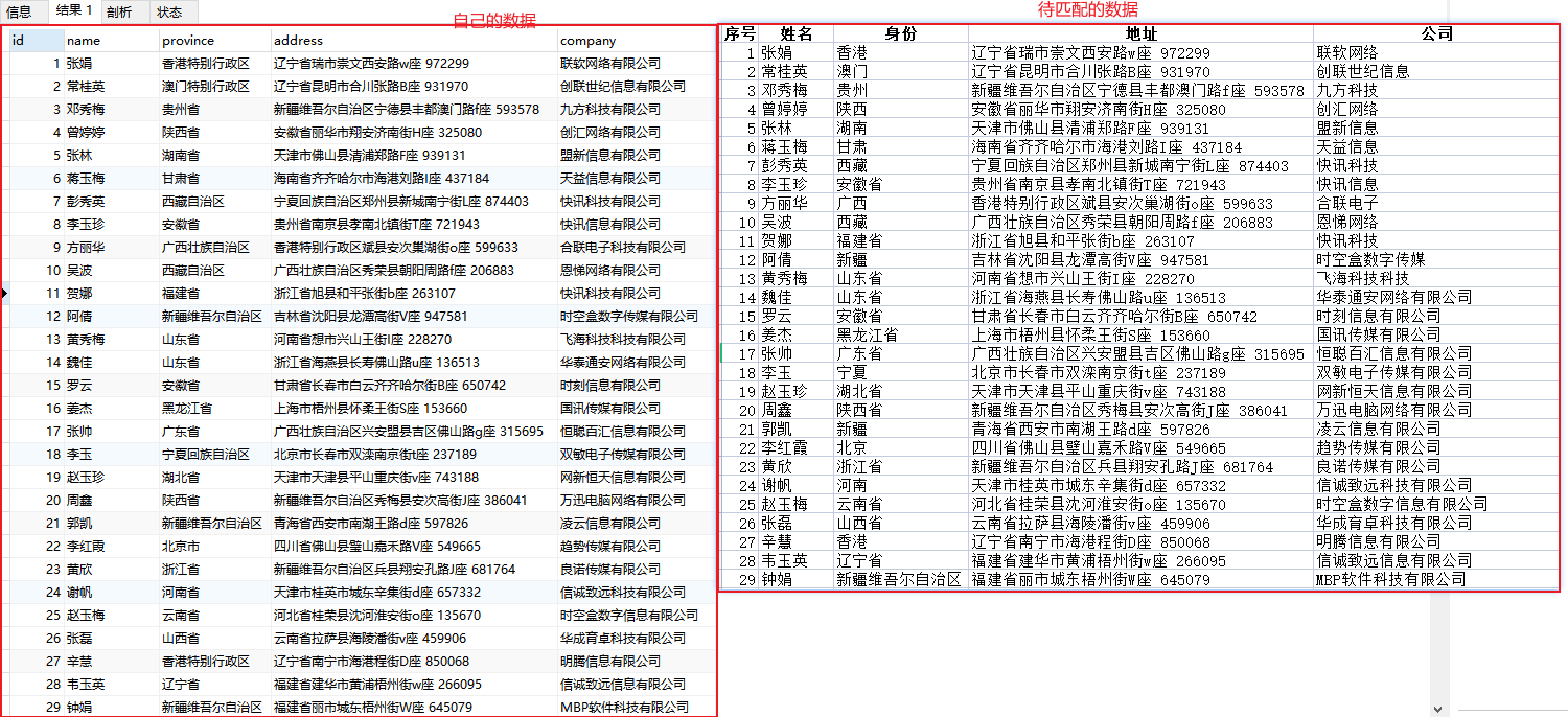 Fuzzywuzzy库两个好用到爆的python模块fuzzy Wuzzy3 Csdn博客