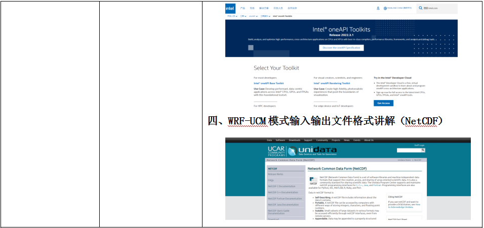 WRF模式、WRF-SOLAR、WRF-UCM、人工智能气象、FLEXPART、CMIP6数据处理、LEAP模型-CSDN博客
