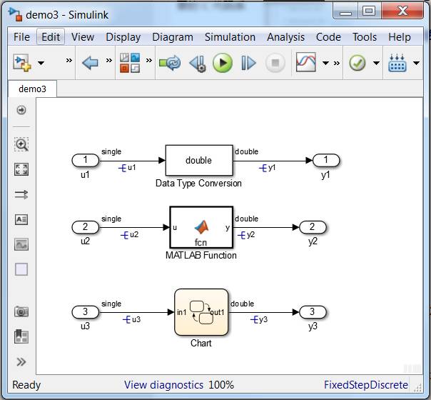 Matlab 类型强制转换关于数据类型强制转换的分析和应用 Csdn博客