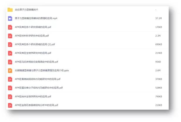 afm原子力分析软件_原子力显微镜（AFM）：全网最全干货大合集，你想要的都在这里…...-CSDN博客