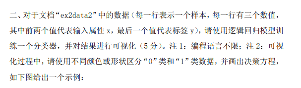 对ex2data2txt数据进行逻辑回归 Numpy实现（机器学习作业01）逻辑回归线性不可分ex2data2txt Csdn博客
